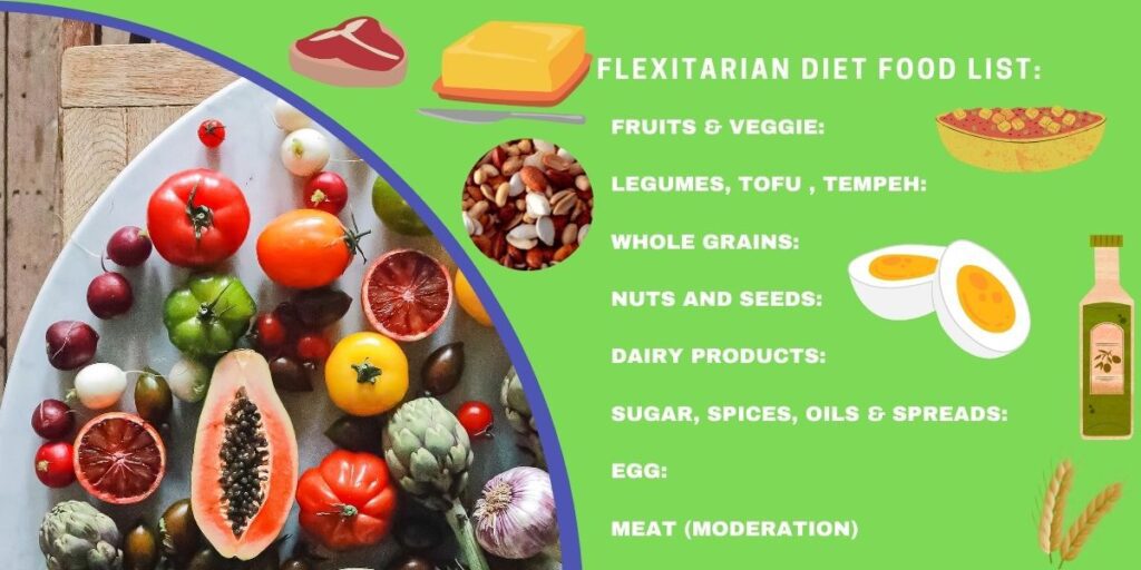 10 ultimate guides of Flexitarian - Flexitarian diet